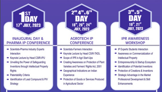 As a part of Azadi Ka Amrit Mahotsav- IP Campaign – Celebration of ...